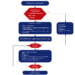 PALS Bradycardia Algorithm - Heart Start CPR