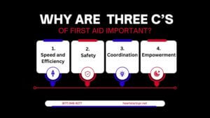 Three C's of First Aid Protocol - Check, Call, and Care