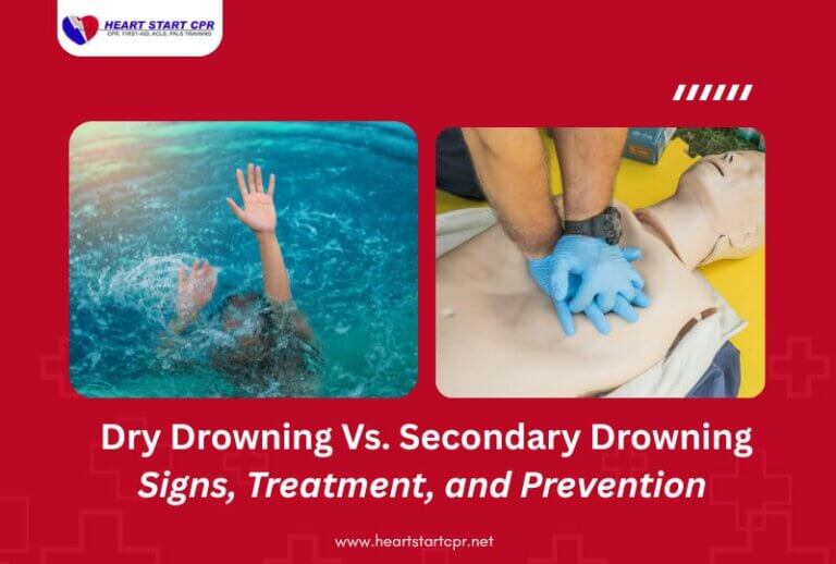How To Revive A Drowning Victim? CPR For Drowning